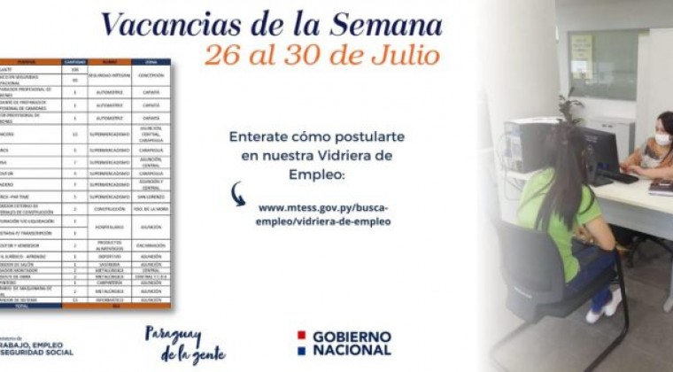 Diario HOY | Ministerio de Trabajo ofrece más de 200 vacancias laborales