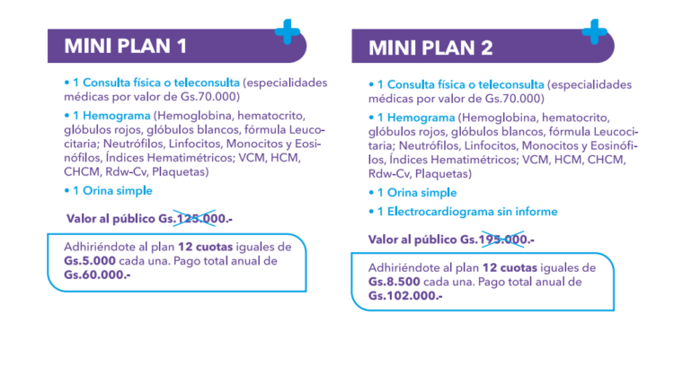 Diario HOY | RapiDoc lanza mini planes de salud desde 5.000 guaraníes